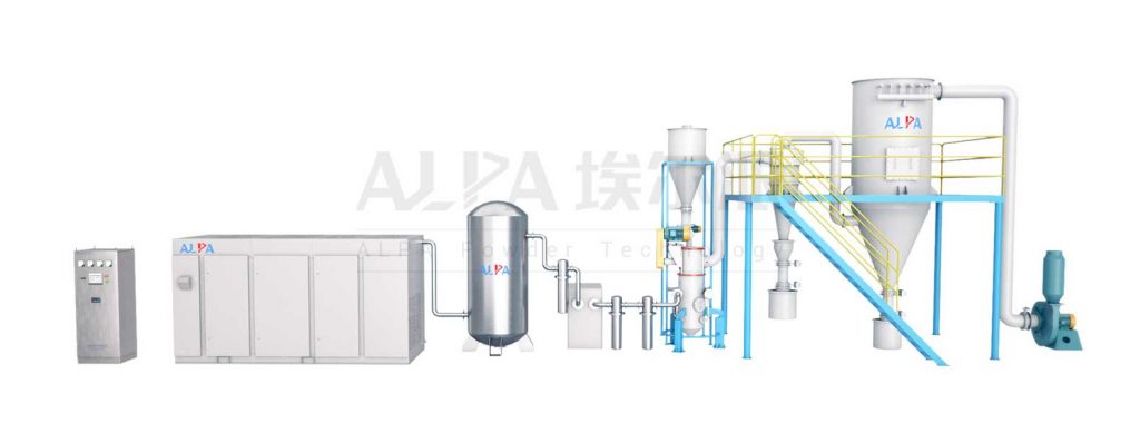 Steam Jet Mil - Industrial Solid Waste Processing. Please Choose ALPA.